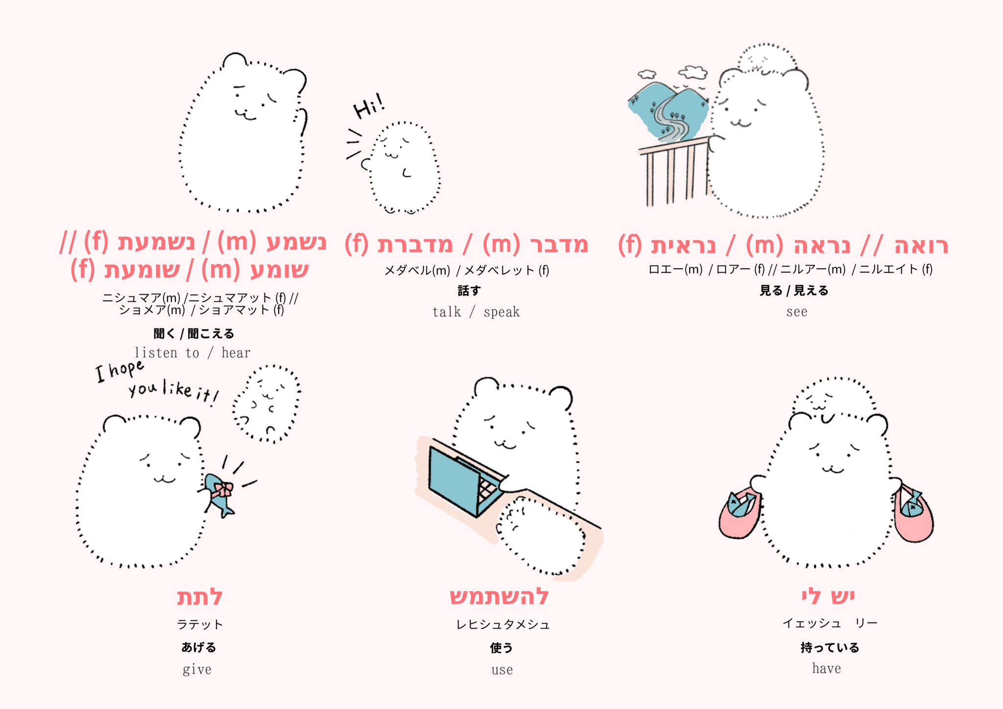【動詞】イラストで学ぶヘブライ語 | SIVA Dictionary - Hebrew