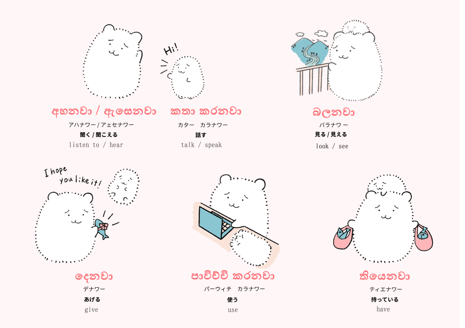 【動詞】イラストで学ぶシンハラ語 | SIVA Dictionary - Sinhala